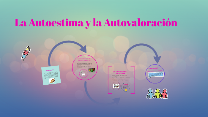 Autestima y la Autovaloración by Mark QP on Prezi