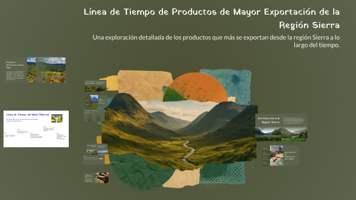 Línea de Tiempo de Productos de Mayor Exportación de la Región Sierra ...