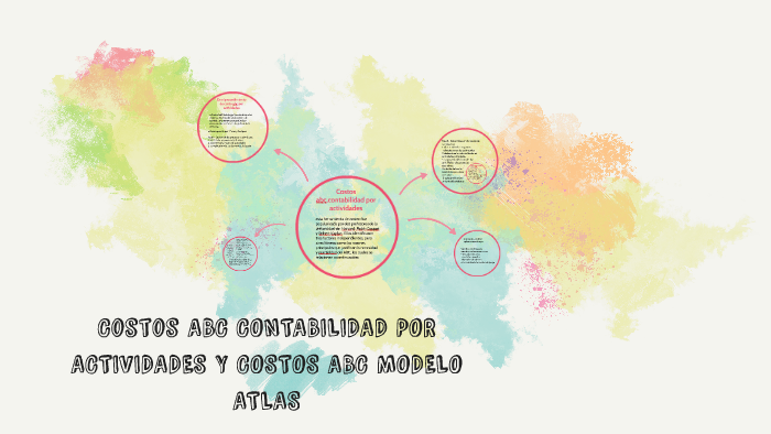 Costos ABC CONTABILIDAD POR ACTIVIDADES Y COSTOS ABC MODELO by ...