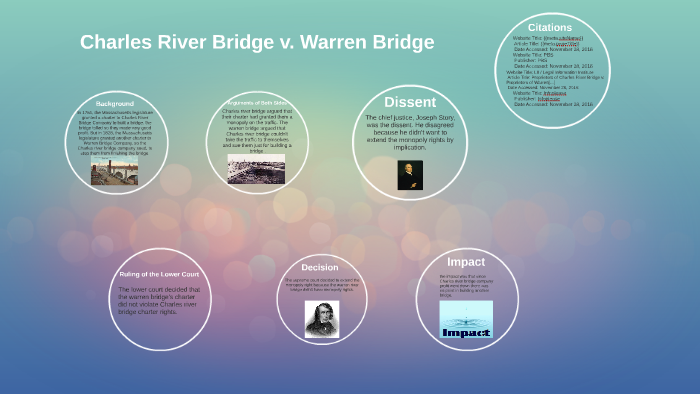 Charles River Bridge v. Warren Bridge by yesenia vasquez on Prezi