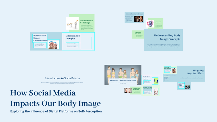 How Social Media Impacts Our Body Image by Romani Douae on Prezi