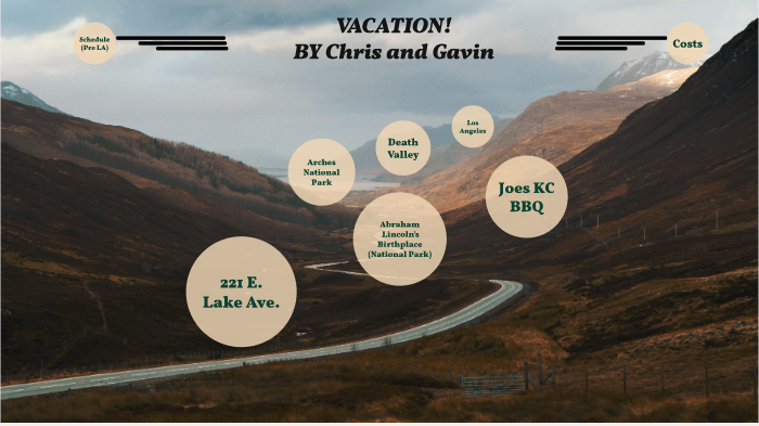 VACATION! by Christopher Zampogna on Prezi