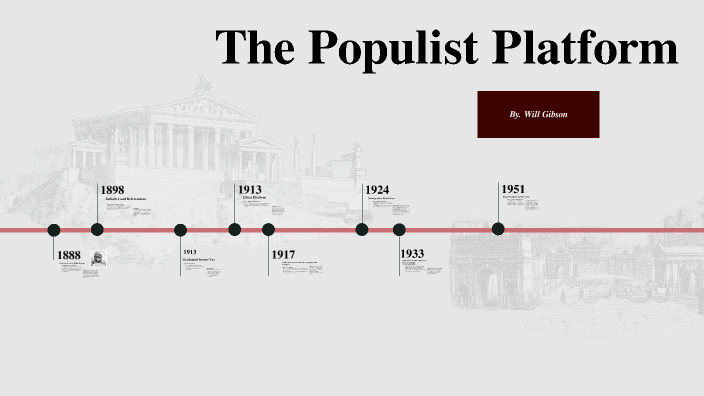 The Populist Platform by William gibson on Prezi
