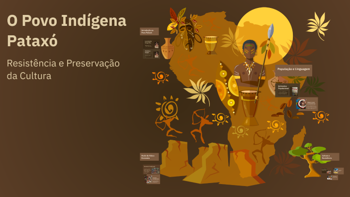 O Povo Indígena Pataxó by Filipe Mateus on Prezi