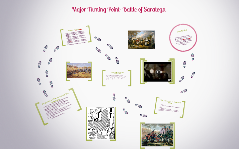 Major Turning Point- Battle of Saratoga by Olivia Sales on Prezi