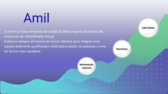 Amil by Fernanda Moreira on Prezi
