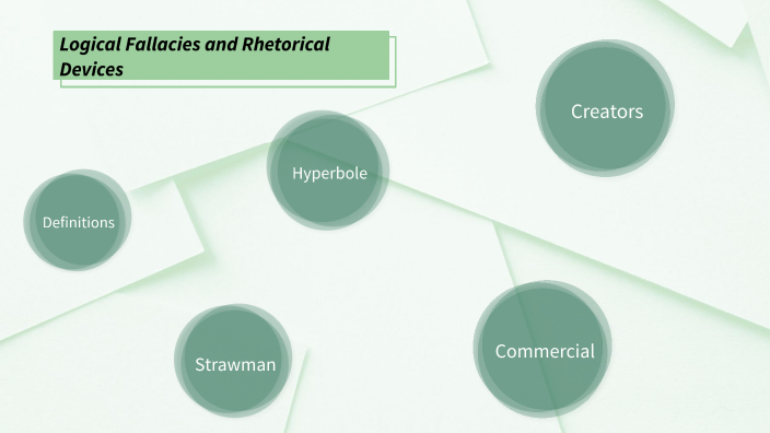Logical Fallacies and Rhetorical Devices by Ava Jackson on Prezi