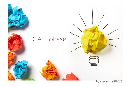 IDEATE phase by on Prezi