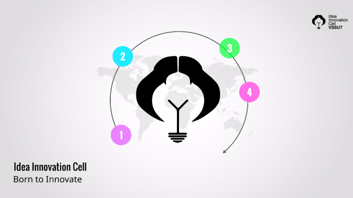 Idea Innovation Cell by B Ashish Patro on Prezi