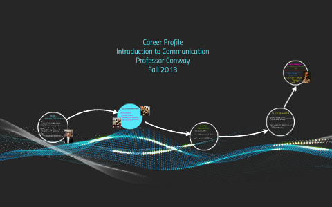 Career Profile by Sara Gilson on Prezi