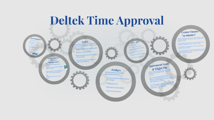 Deltek Time Approval by Nicole Pelfrey on Prezi