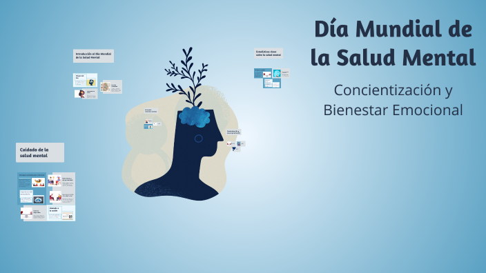 Día Mundial de la Salud Mental by PABLO BENICIO LOPEZ MORALES on Prezi