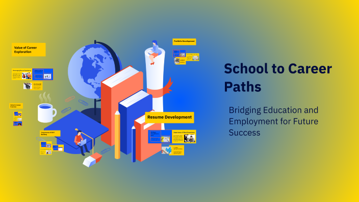 School to Career Paths by Regina Carnes on Prezi