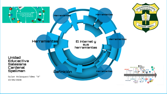 La historia del internet y sus herramientas by Dylan Velasquez on Prezi