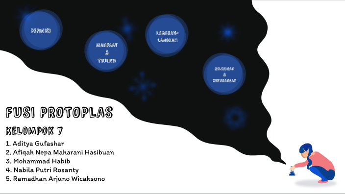 FUSI PROTOPLAS - K7 by Afiqah Nepa Maharani on Prezi