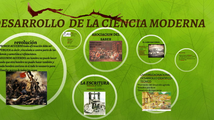 DESARROLLO DE LA CIENCIA MODERNA by sthefanny a on Prezi