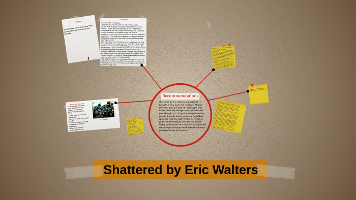 Shattered by Eric Walters by Seamus Mooney on Prezi