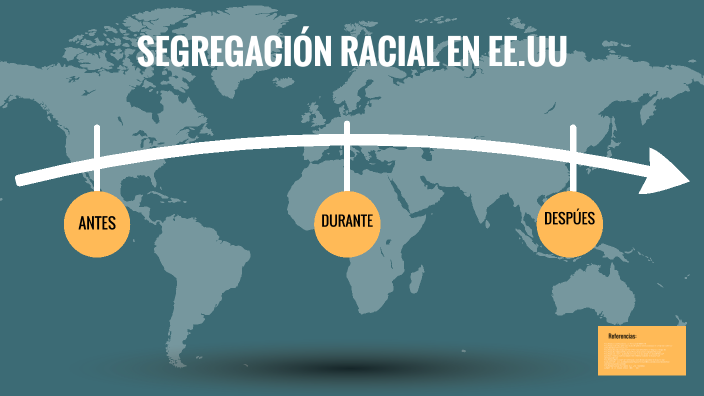 segregación racial by Maria Sol Alejandria Diaz on Prezi