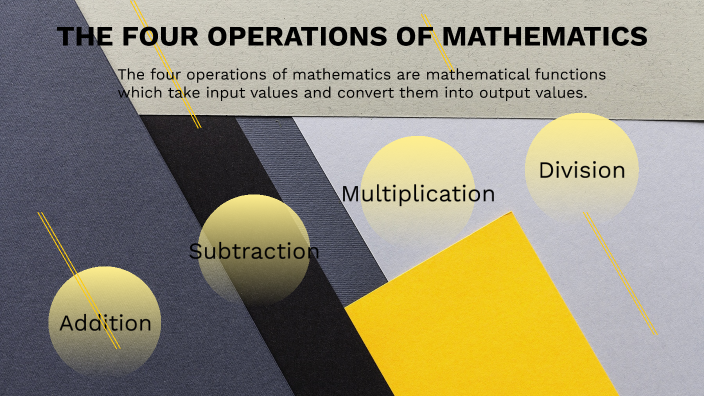 Math Operations by HANNAH AMANG on Prezi