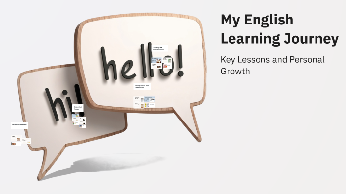 My English Learning Journey by Deiver clemente Ciprian on Prezi
