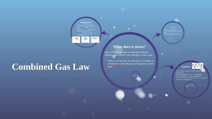 Combined Gas Law by on Prezi