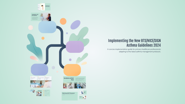 Implementing the New BTS/NICE/SIGN Asthma Guidelines 2024 by Farrukh ...