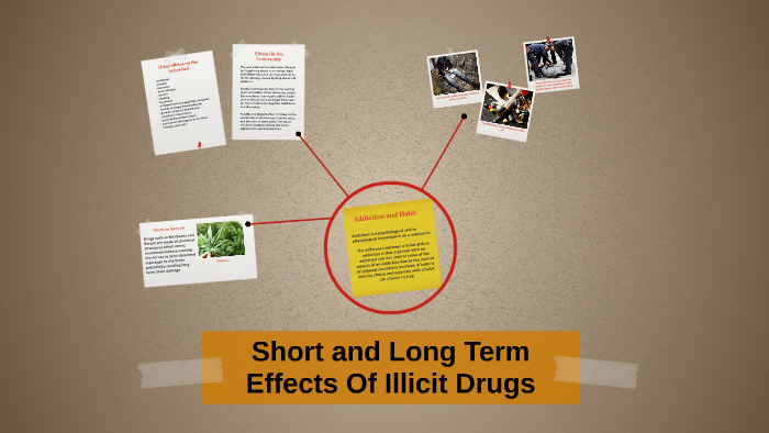Short and Long Term Effects Of Illicit Drugs by Jess Dwyer on Prezi