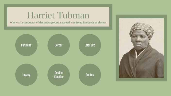 Harriet Tubman by Madison Molishus on Prezi