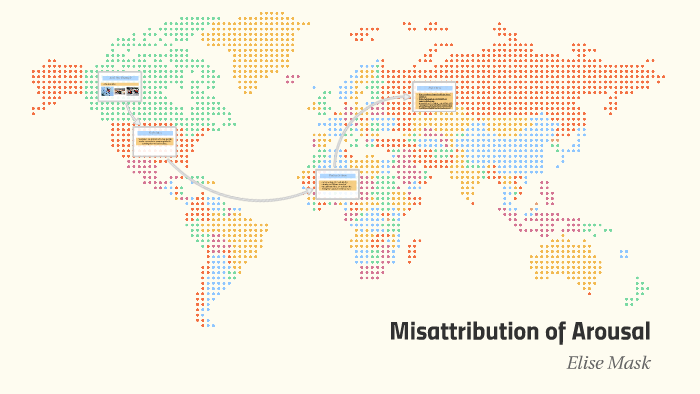 Misattribution of Arousal by Elise Mask on Prezi