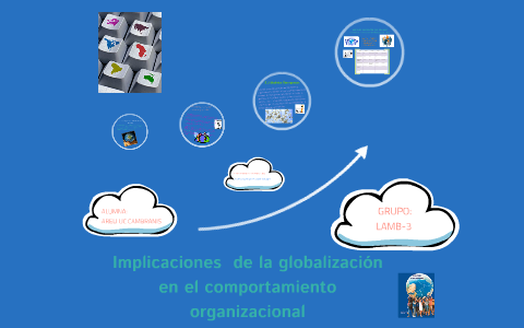 Implicaciones de la globalización en el comportamiento orga by areli uc on Prezi