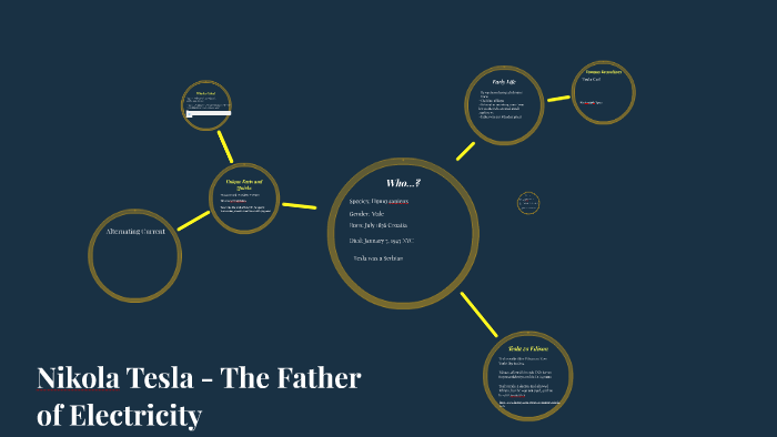 Nikola Tesla - The Father of AC by Matthias Chupp on Prezi