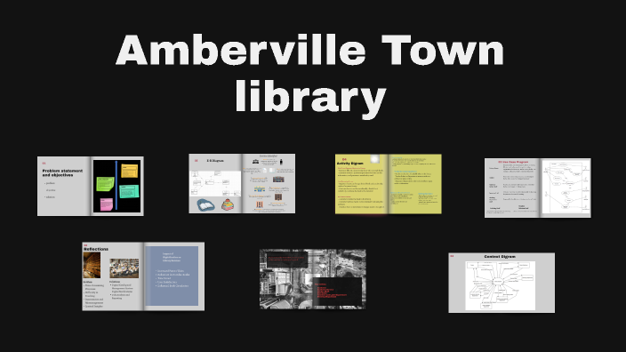 library system presentation by obayda daoud on Prezi