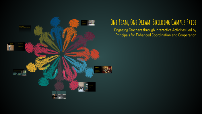 One Team, One Dream: Building Campus Pride by Book arrazi on Prezi