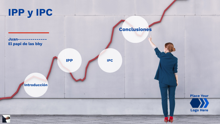 IPC e IPP by Juan Estevan Villarreal Godoy on Prezi