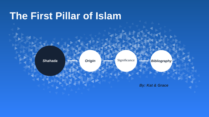 The First Pillar of Islam by Katherine Hamby on Prezi