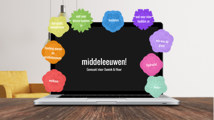 middeleeuwen by daniek koningen on Prezi