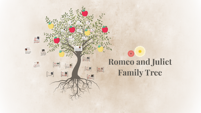 Romeo and Juliet Family Tree by Taylor Tran on Prezi