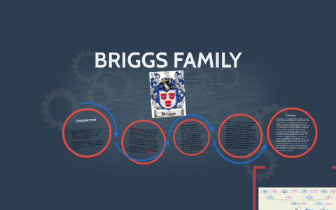 BRIGGS FAMILY CREST by Justin Briggs on Prezi