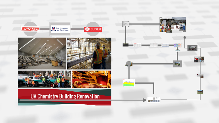 University of Arizona Chemistry Building by Jason Lopez on Prezi
