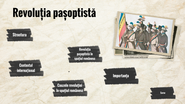 Revolutia pasoptista by Adelina Ioana on Prezi