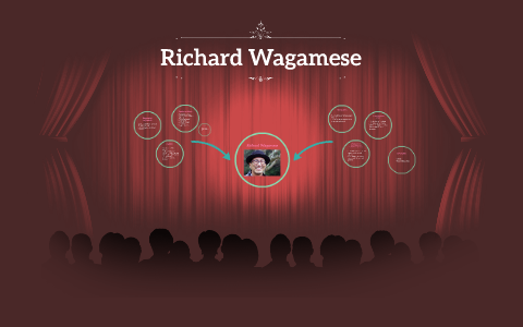 Richard Wagamese by Nicholas Hadjistavropoulos on Prezi