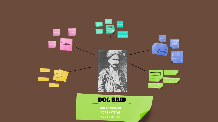 DOL SAID by Ain Batrisyah on Prezi
