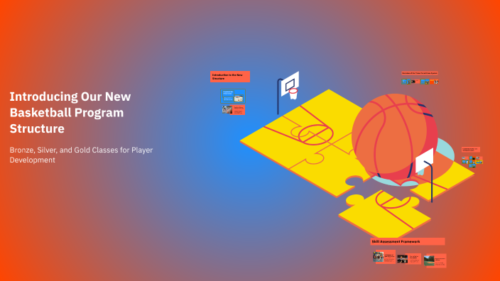 Introducing Our New Basketball Program Structure by tuguldurbayr ...