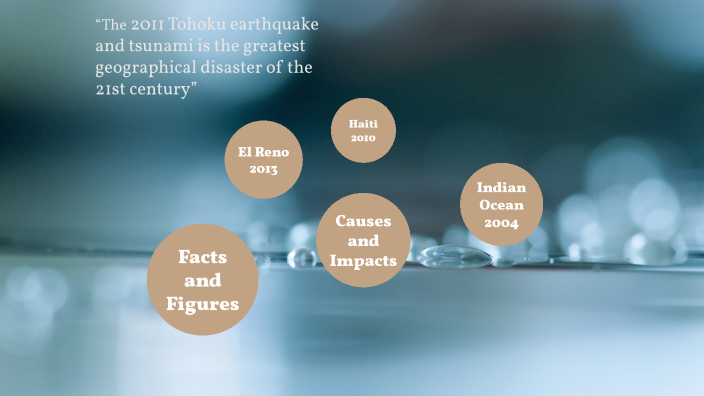 Geographical Disasters by Jacob Butler on Prezi