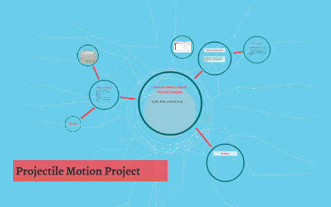 Projectile Motion: Sports Projectile Analysis by Julia Miller on Prezi