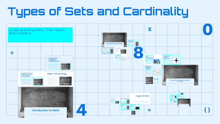 Types of Sets and Cardinality by Karen Cariño on Prezi
