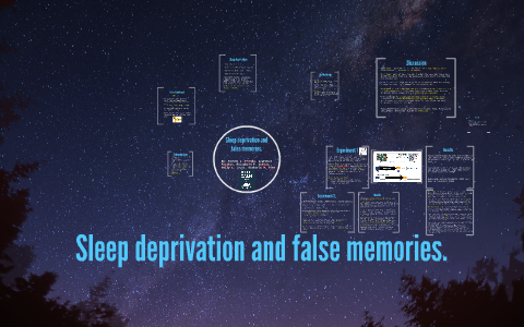 Sleep deprivation and false memories. by Matt DiGug on Prezi