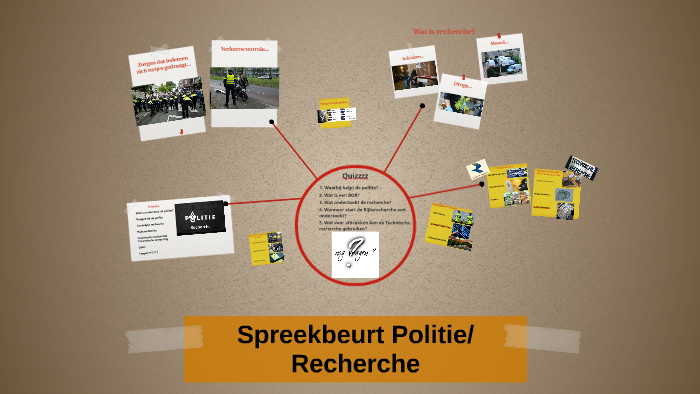 Spreekbeurt Politie/Recherche by rosalie pickkers on Prezi