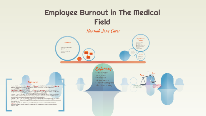 Employee Burnout in The Medical Feild by Hannah Cater on Prezi