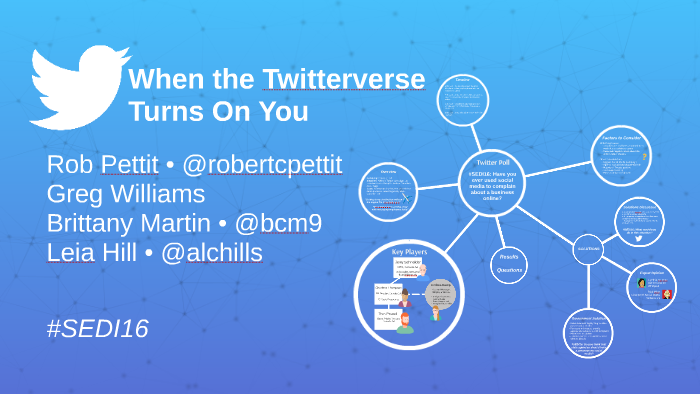When the Twitterverse Turns On You by Robert Pettit on Prezi